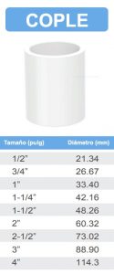 Tubo PVC Hidráulico Cédula 40 | Conexiones |Precios 2025 ]