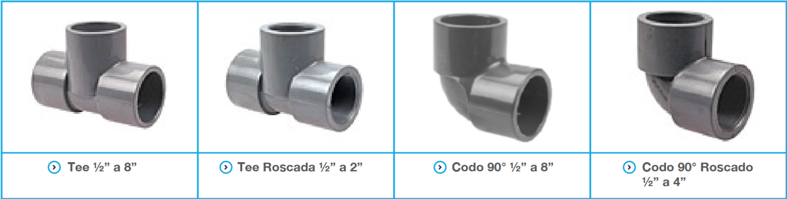 Tuberías de Pvc Cédula 80 y CPVC | Conexiones | Precios 2025]