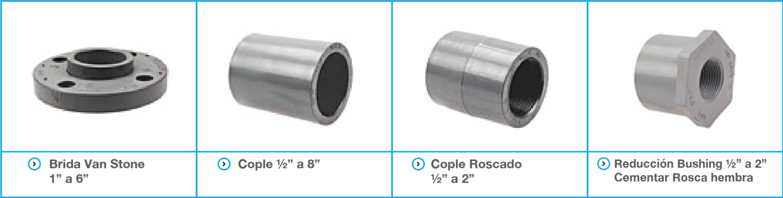 Tuberías de Pvc Cédula 80 y CPVC | Conexiones | Precios 2025]